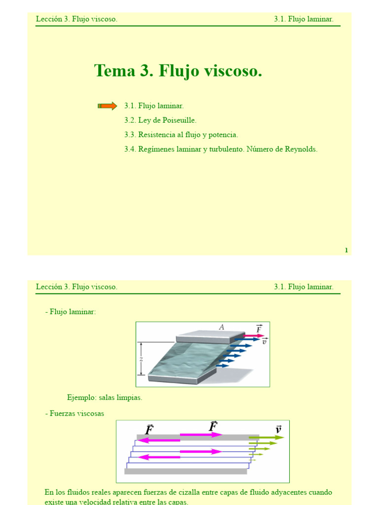 Fluidos Viscosidad | PDF | Viscosidad | Turbulencia