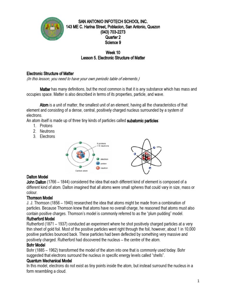 Electronic Structure of Matter | Download Free PDF | Atoms | Atomic Nucleus