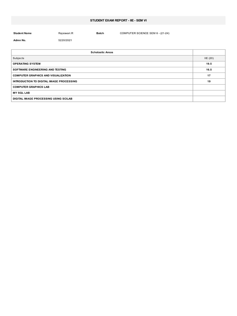Student Exam Report: CS SEM VI | PDF
