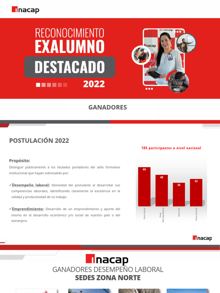 Ganadores Sello INACAP 2022 | PDF | Chile | Santiago