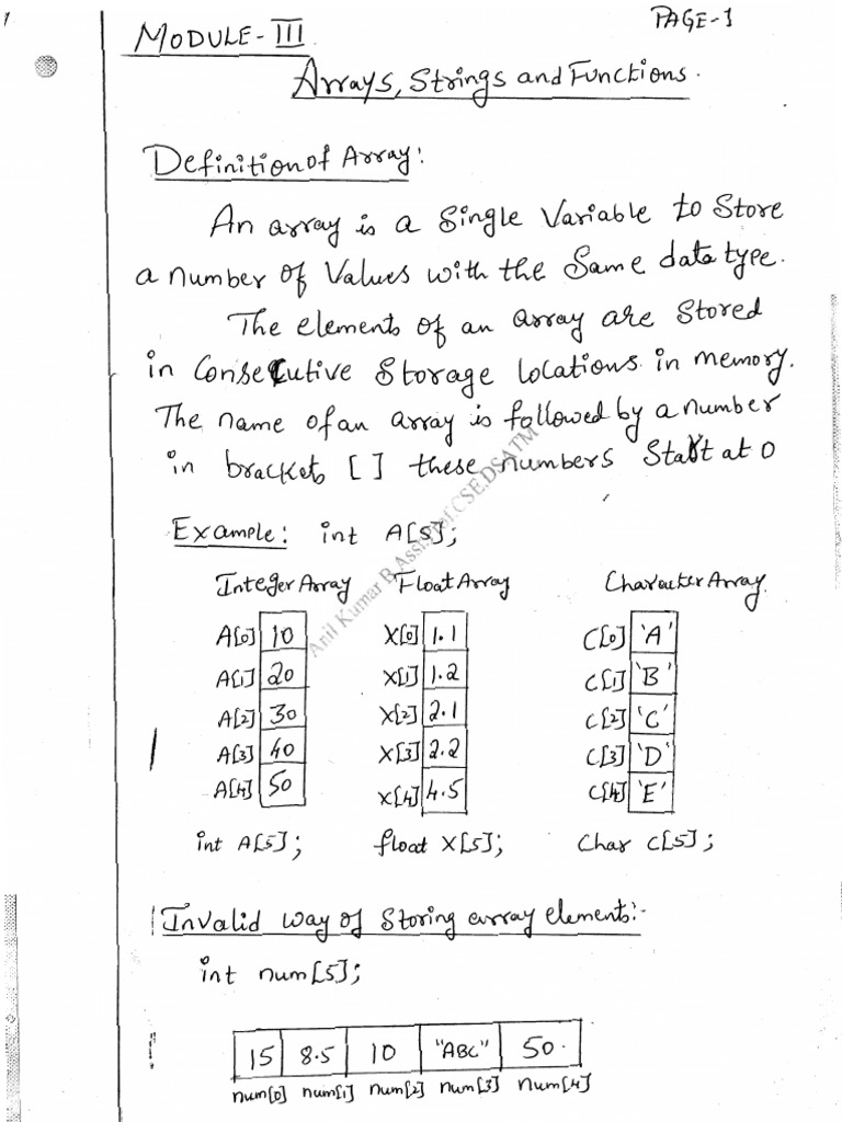 MODULE 3 Functions. E-Note | PDF MODULE 3 Functions. E-Note | PDF