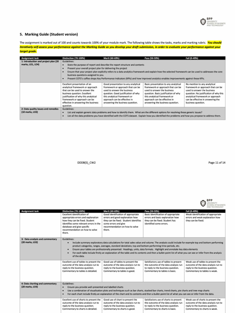 Rubric s | PDF | Data Analysis | Data