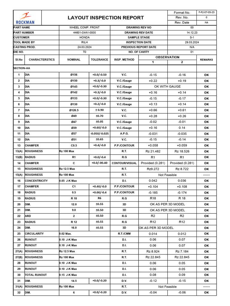 RIT-Wheel Front Drum Layout Report | PDF | Vehicles | Vehicle Technology