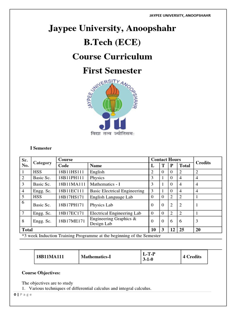 ECE Syllabus and Sructure | PDF | Rotation Around A Fixed Axis | Force