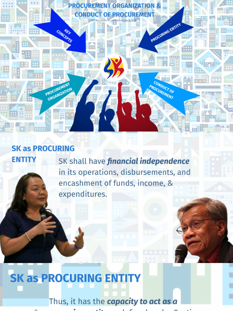 SK Procurement Organization & Conduct of Procurement | PDF