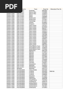 SPCA Contact Numbers and Addresses | PDF