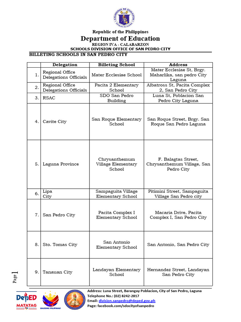 Billeting Schools in San Pedro City | PDF | Sports | Ball Games