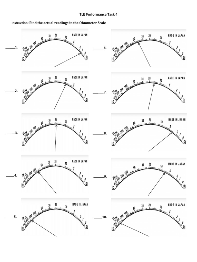 Performance Task 4 | PDF