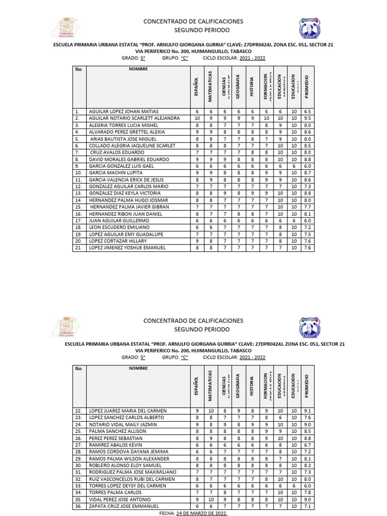 2T Concentrado de Calificaciones 5°c | PDF