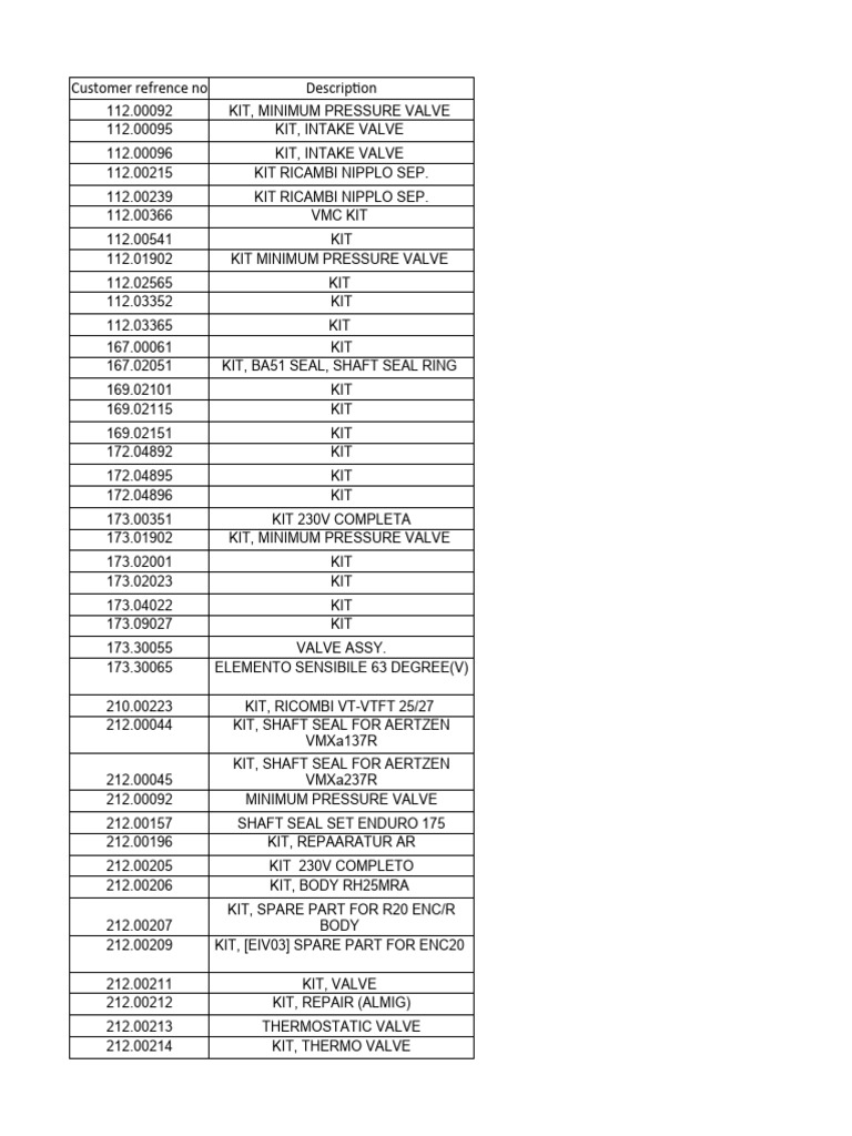 Almig Parts List | PDF | Valve | Machines