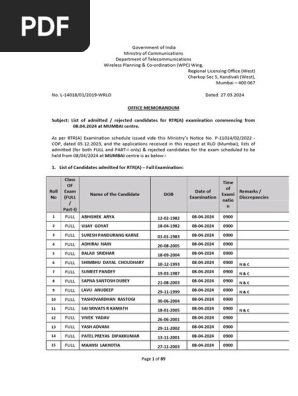 Boda De Jay Modi Zukunft Neu Denken