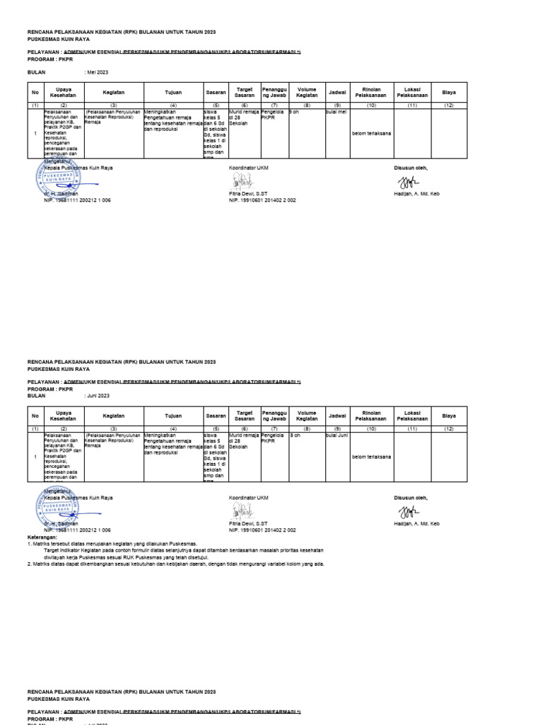 PKPR 2023 (Fix) | PDF