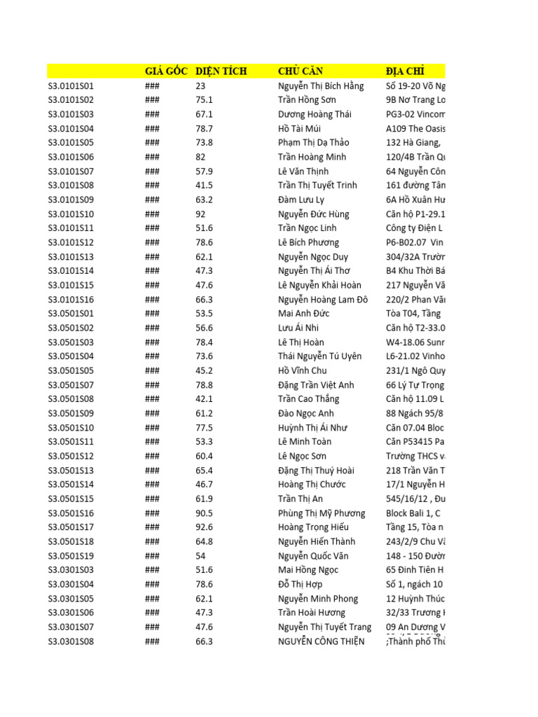 DATA NHÀ PHỐ -) ) ) | PDF