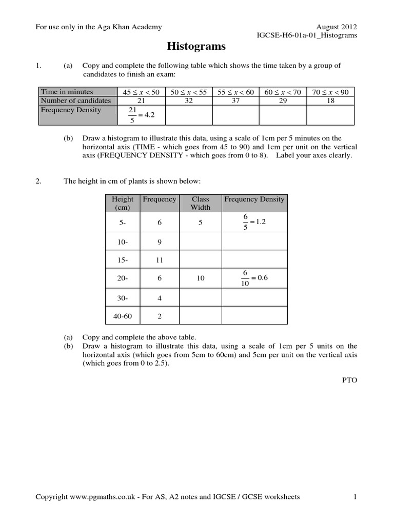 IGCSE-H6-01a-01_Histograms | PDF | Histogram