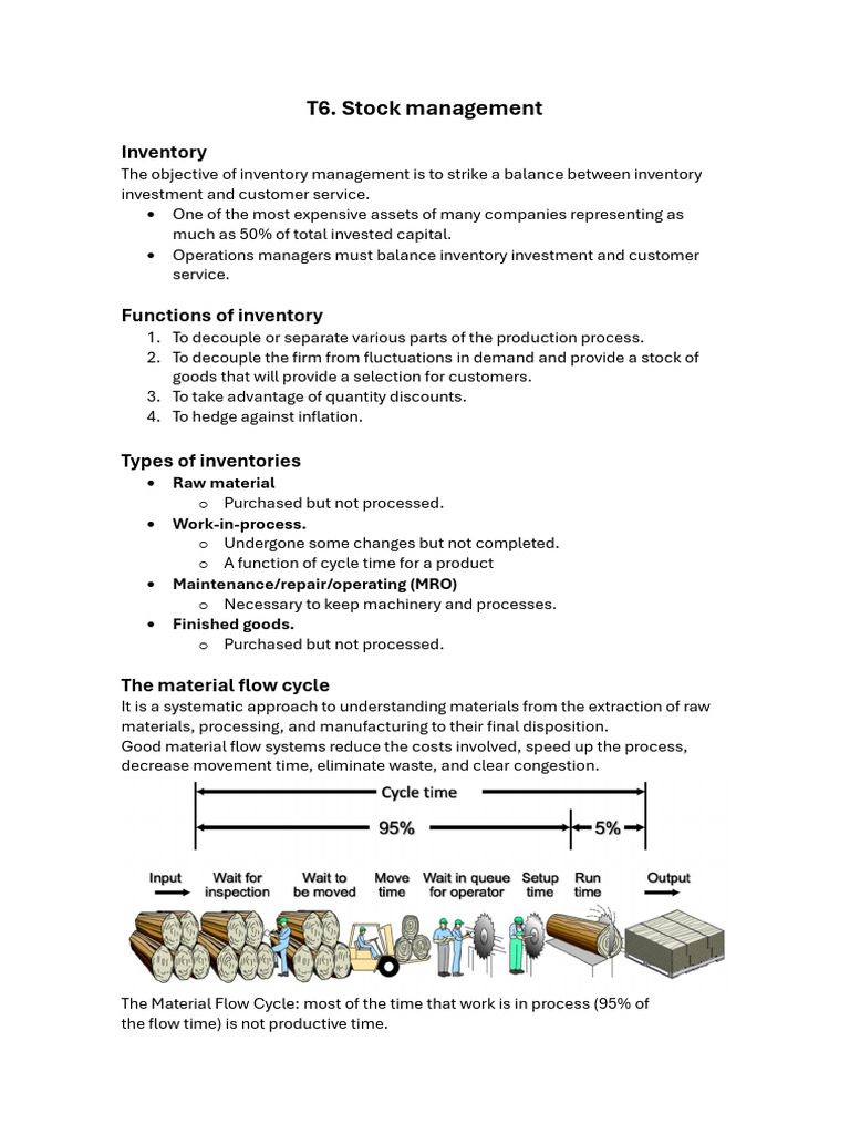 T6 Stock Management | PDF | Inventory | Demand