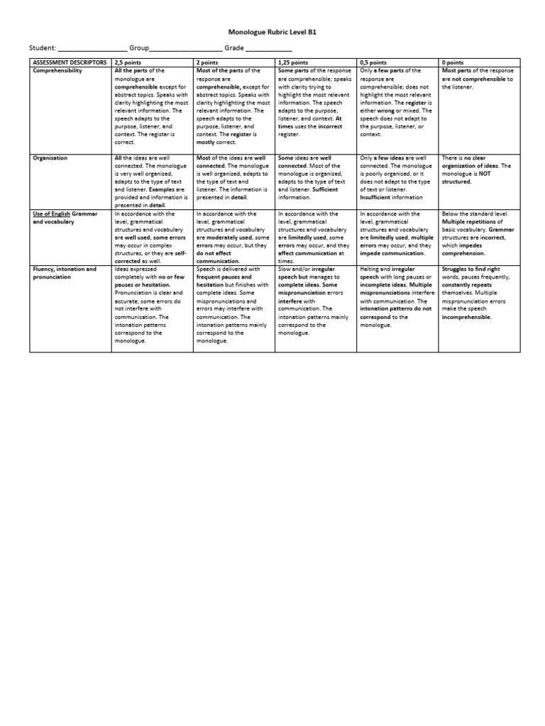 Monologue Rubric B1 | PDF | Speech | Grammar