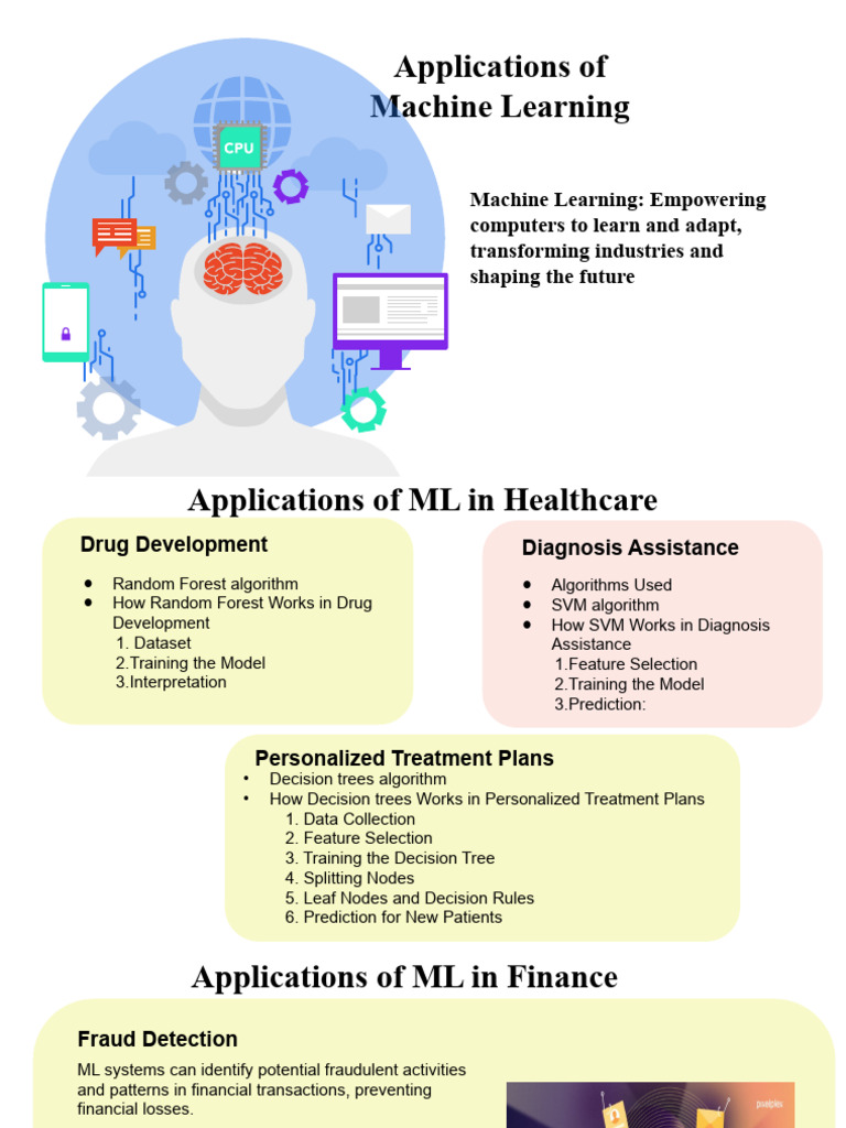Machine Learning Infographics by Slidesgo | PDF | Machine Learning ...