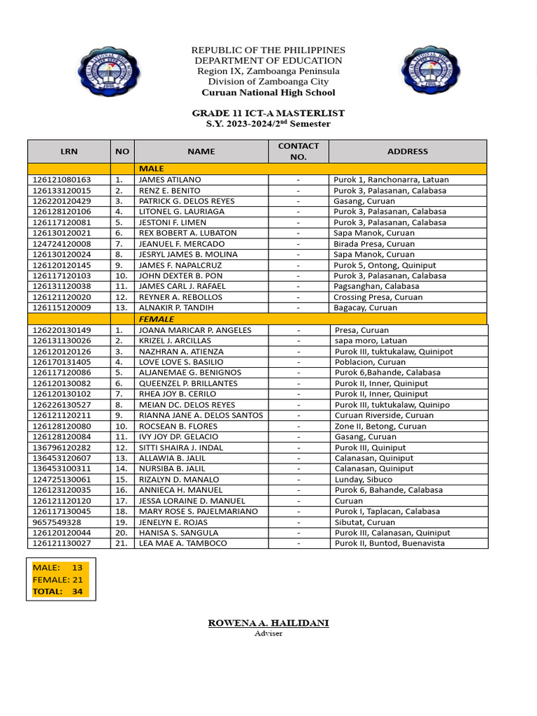 G 11 Ict A Updated Masterlist Without Contacts 1 | PDF