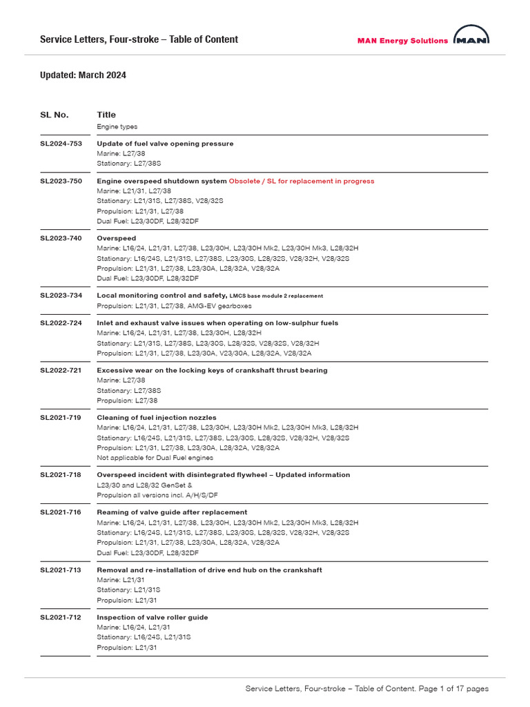 4 Stroke Table of Content | PDF | Piston | Diesel Engine