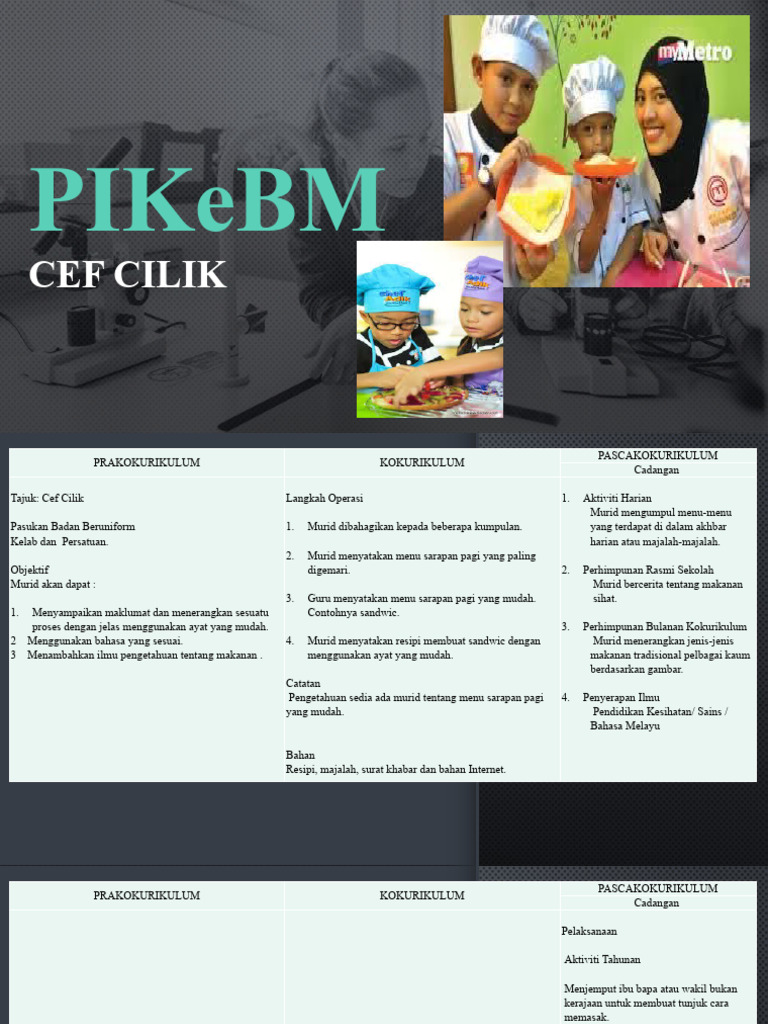 PIKeBM 8 | PDF | Sains & Matematika