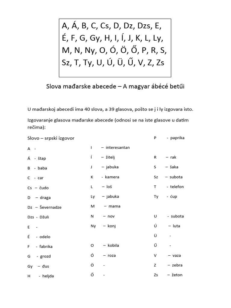 Slova Mađarske Abecede2 | PDF