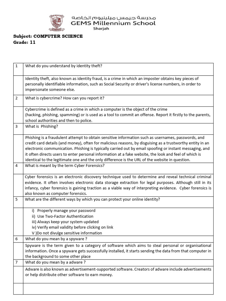 FFGGFF | Download Free PDF | Malware | Phishing