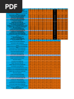 Timetable E1-E2 | PDF