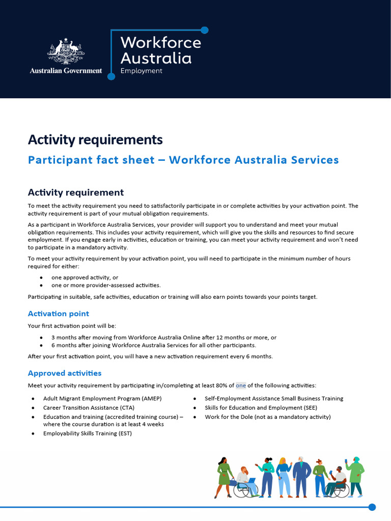 Updated Activation and Mandatory Activity Requirement - Participant ...
