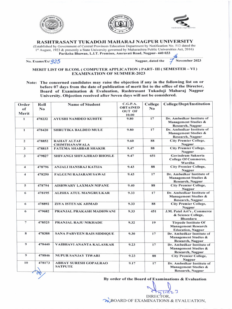 Merit List BCCA 6th Sem S-23 - 1 | PDF | Evaluation | Evaluation Methods