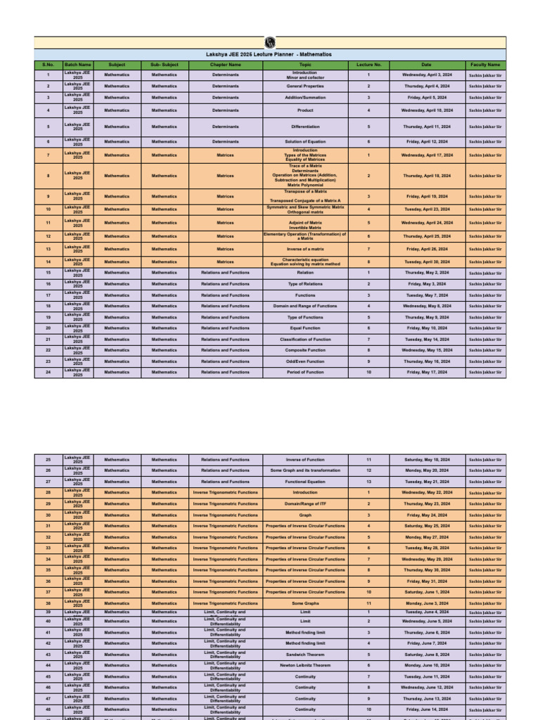 12th Maths | PDF | Matrix (Mathematics) | Determinant