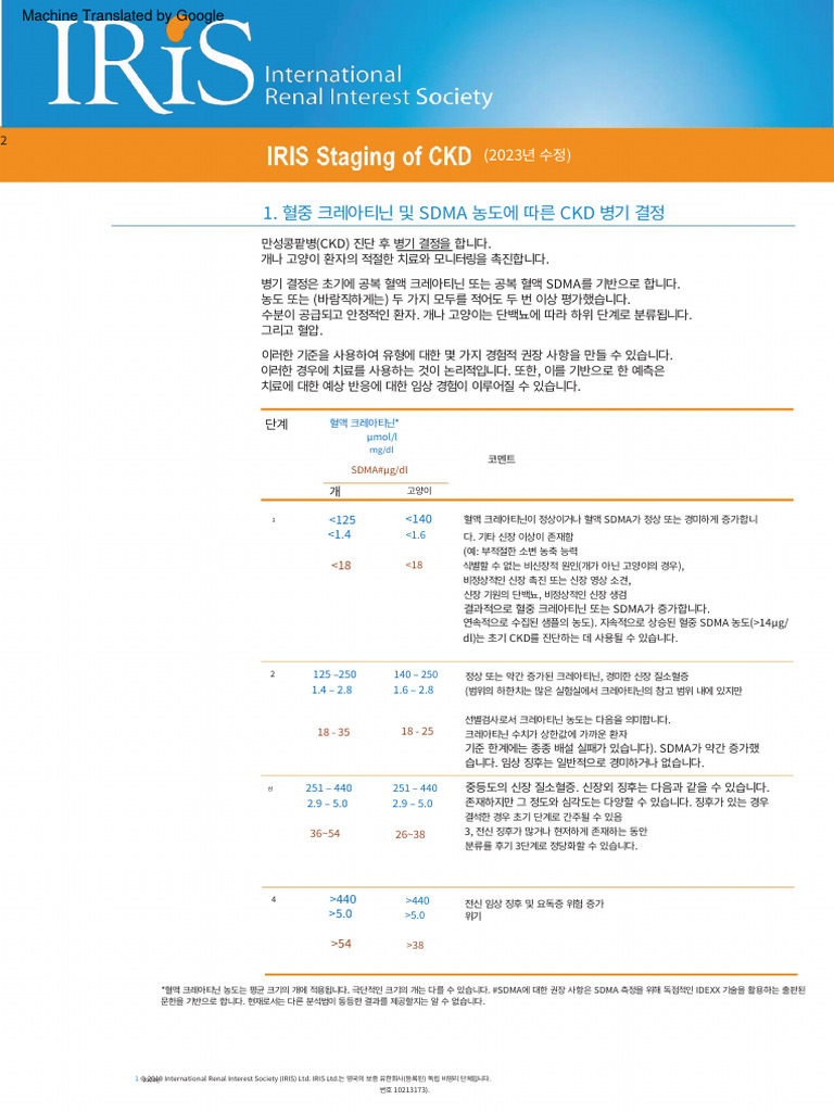 2 IRIS Staging of CKD 2023 | PDF