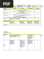 A Complete Cesc Module Guide | PDF | Community | Citizenship