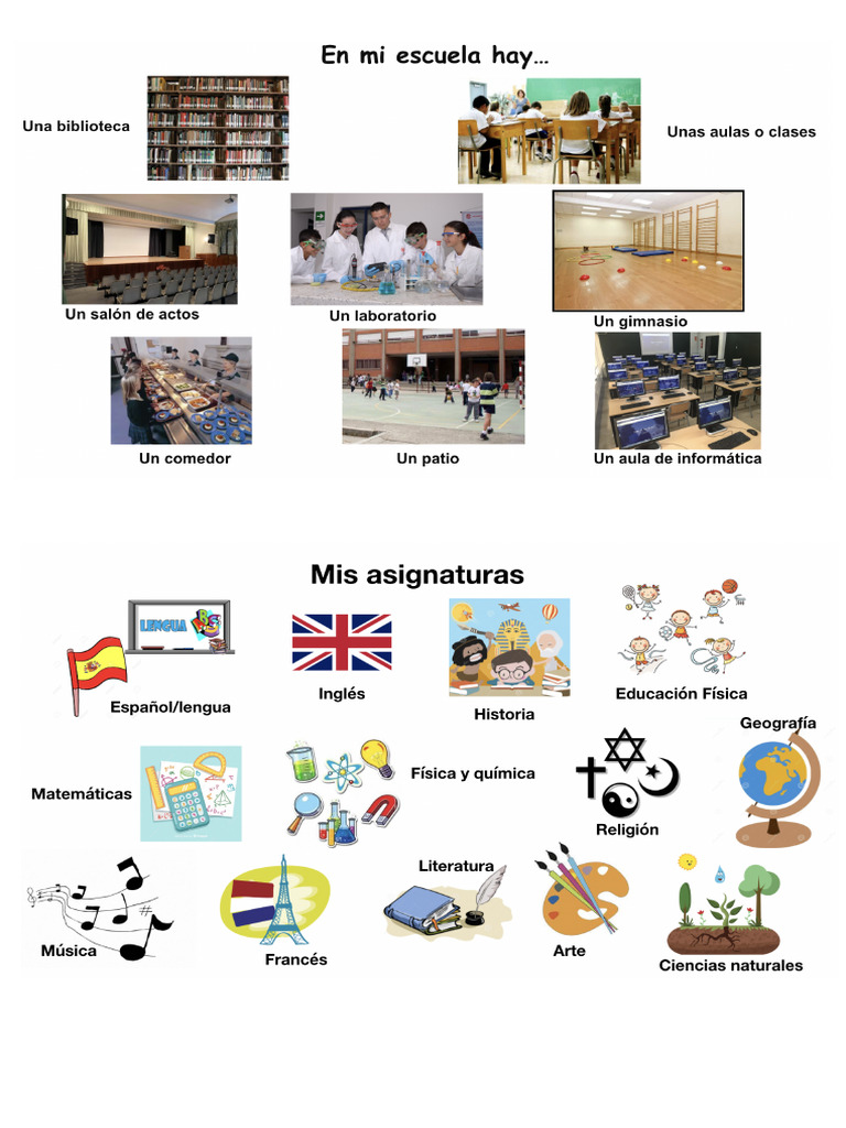 Vocabulario La Escuela | PDF