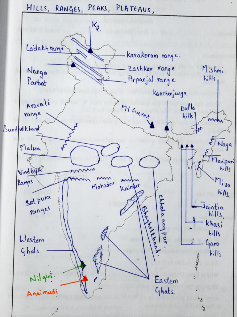 Map Pointing 10TH Class | PDF