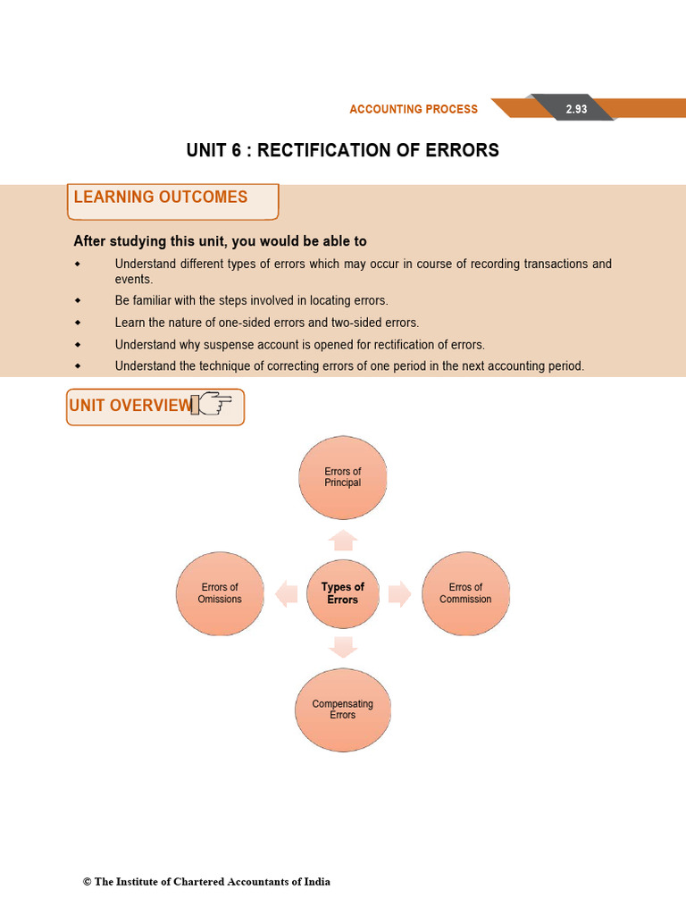 2.6 Rectification of Errors | PDF | Debits And Credits | Accounting