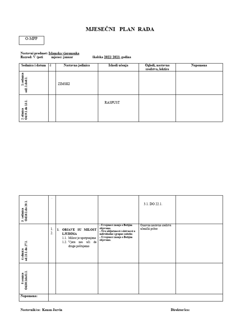 Mjesečni Plan Rada Kenn | PDF