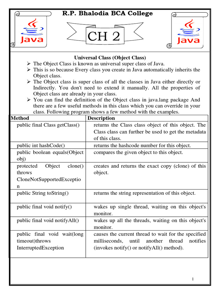 Ch 2 Pdf Inheritance Object Oriented Programming Method Computer Programming