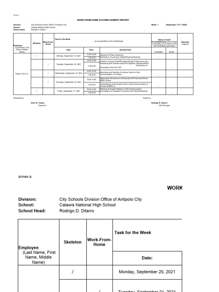 IWAR-2021-2022 | PDF | Human Communication