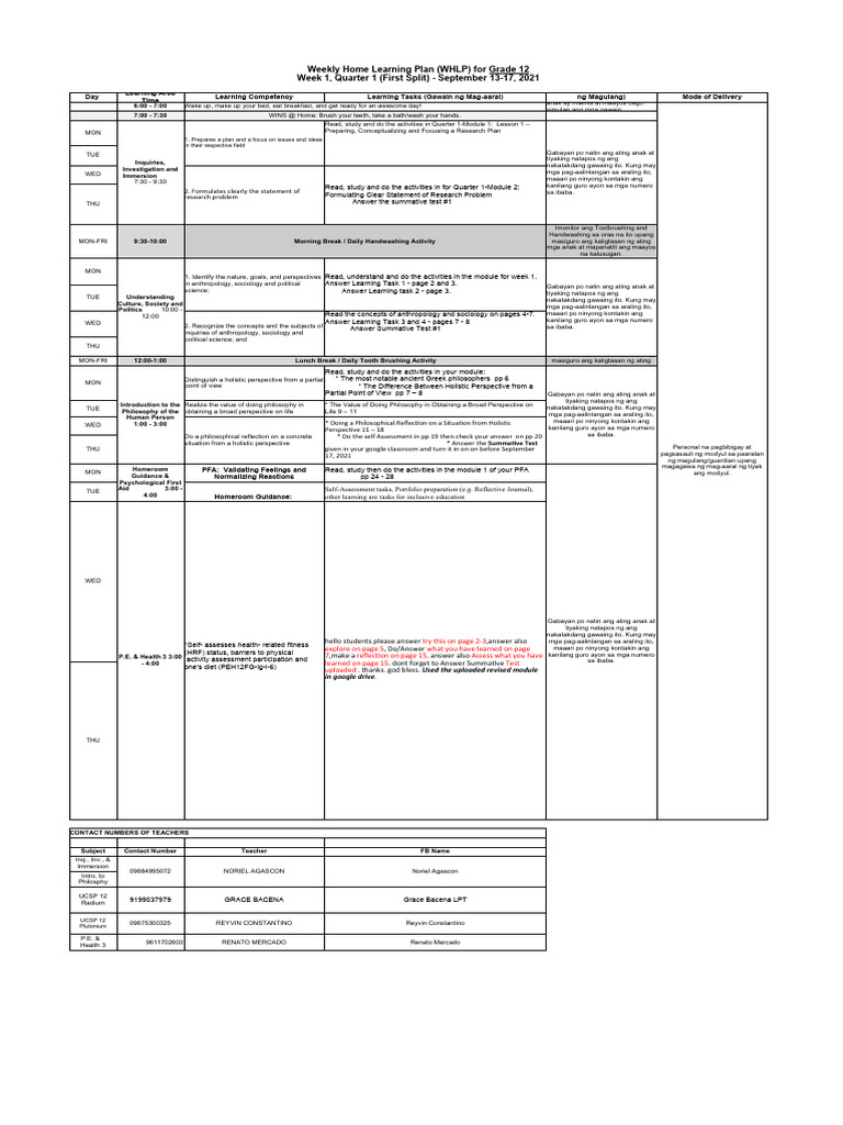 WHLP Grade 12 (Q1-1st Split) | PDF | Liberal Arts Education