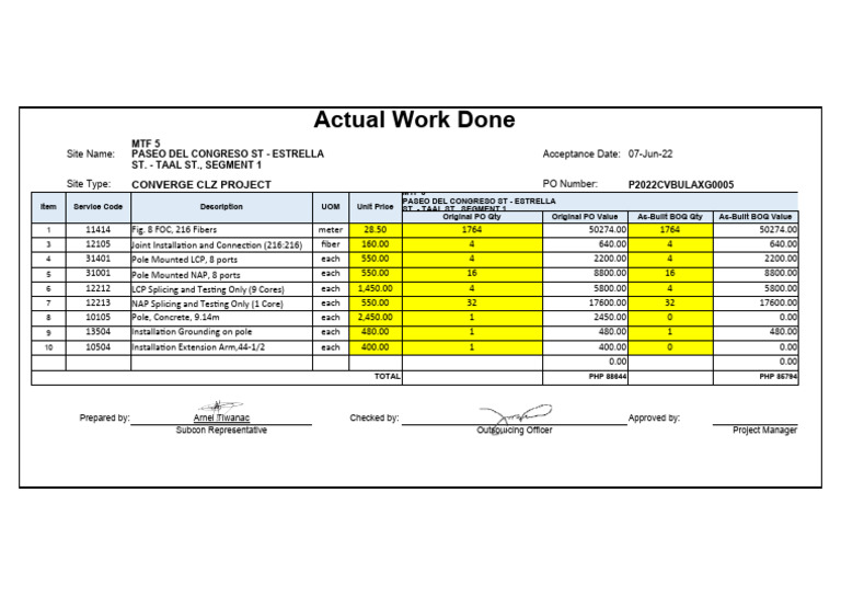 MTF-5 Awd Final | PDF