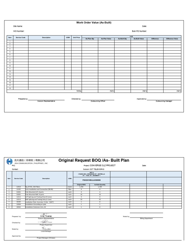 MTF-5 BOQ FINAL | PDF