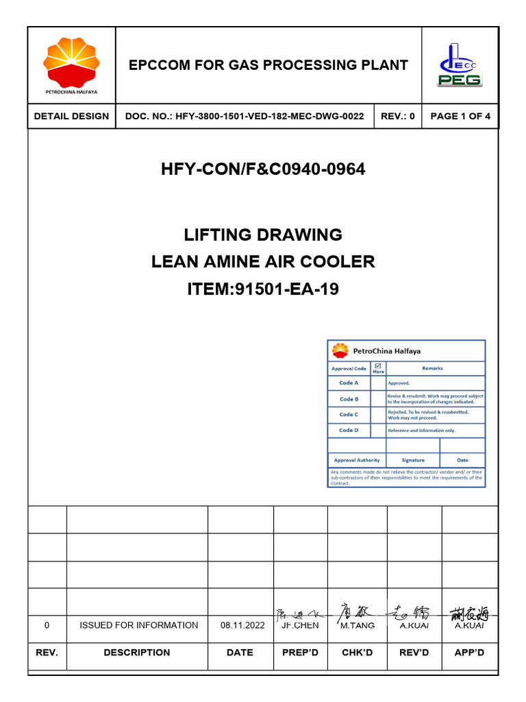 Trasmittal Nr. HFY-3800-CPECC-PEGVR-T-0338 - HFY-3800-1501-VED-182-MEC ...