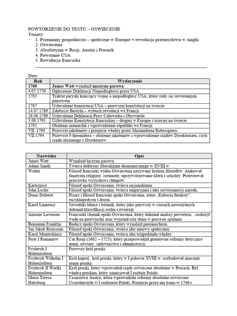 Oswiecenie Powt | PDF