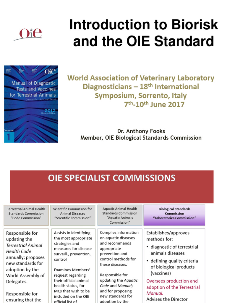 7 FOOKS Intro Biorisk Management | PDF | Risk | Medicine