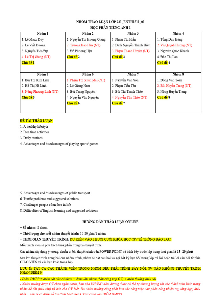 NHÓM THẢO LUẬN & HD - 01 - LMS - TA1 | PDF