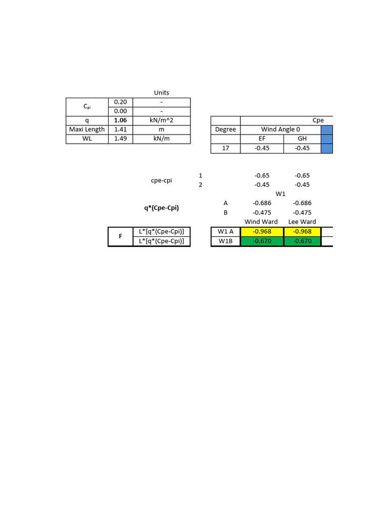 Section Check | PDF | Strength Of Materials | Structural Engineering