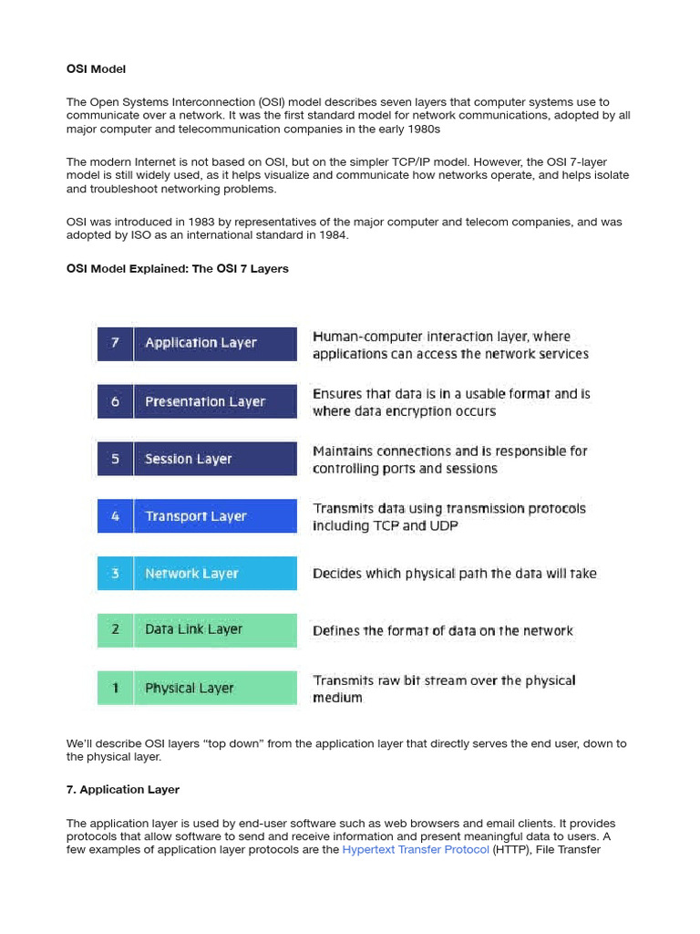 Layers of The OSI Model | PDF | Osi Model | Computer Network