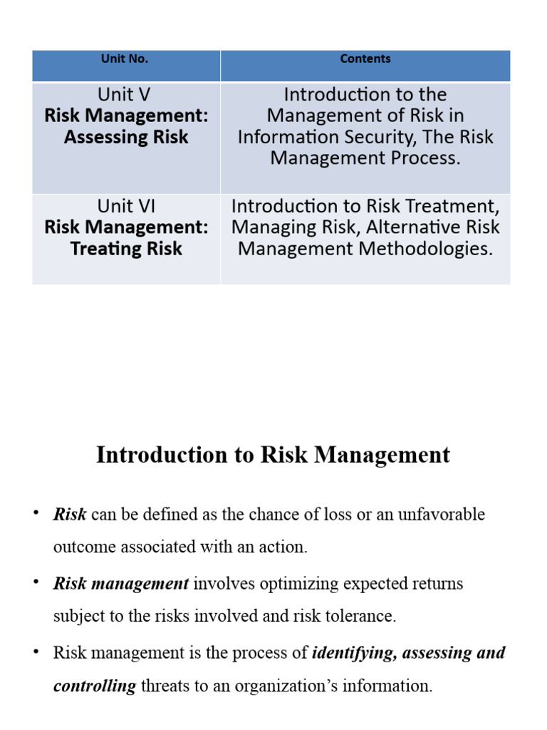 SPG U5 1 | PDF | Risk | Risk Management