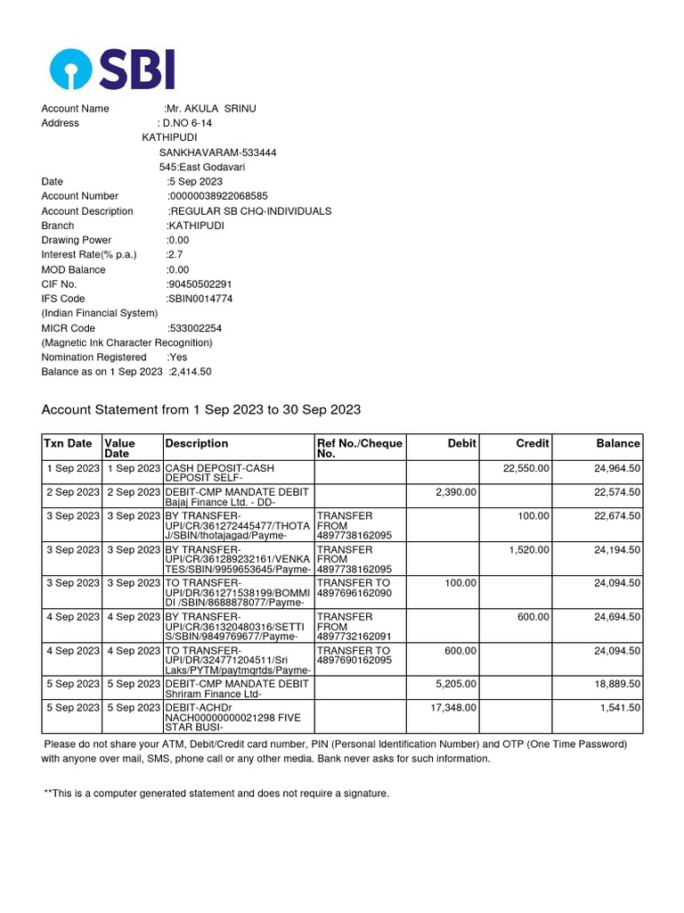 1693907918883PqOVP5NXjRLuhLZO | PDF | Debit Card | Personal Identification Number