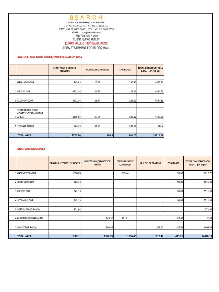 Elpro Mall - Area Statement-Anchor & Multiplex | PDF